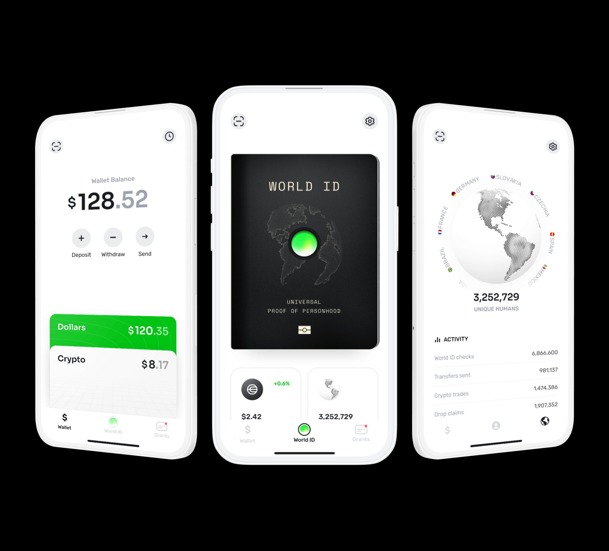 Worldcoin: O Futuro da Identidade Digital? - Forbes Portugal